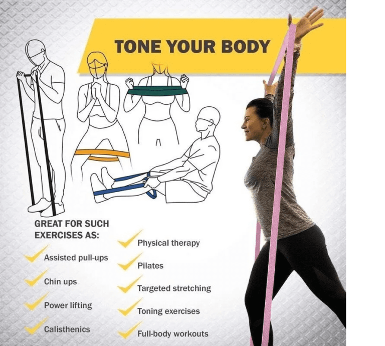 comprar Ligas para hacer ejercicio- Bandas elásticas cerradas ejercicios